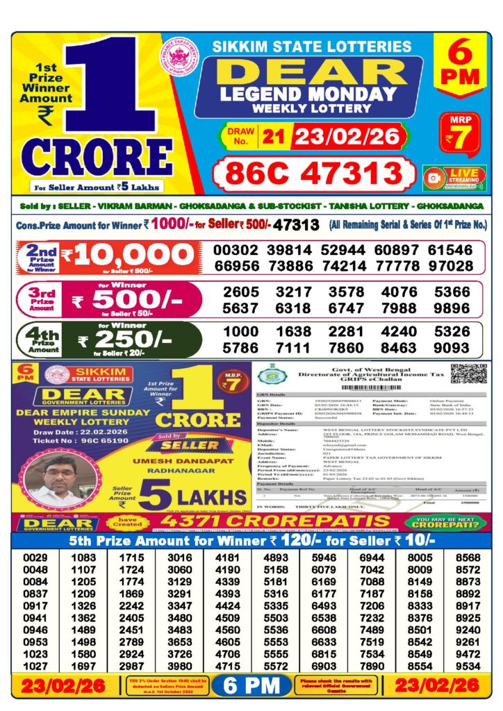 Dear Lottery Result Yesterday 8 PM 6 PM 1 PM | Lottery Sambad