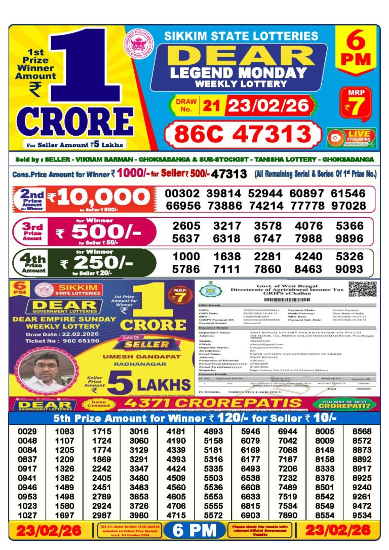 Dear Lottery Result Yesterday 8 PM 6 PM 1 PM | Lottery Sambad