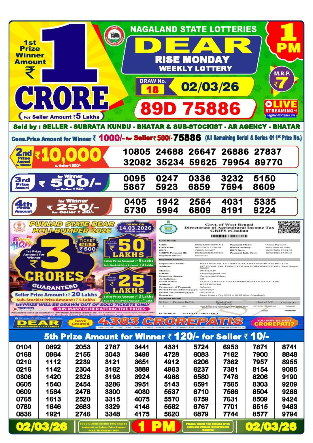 Dear Lottery Result Today 1 PM 6 PM 8 PM(2-3-2026)