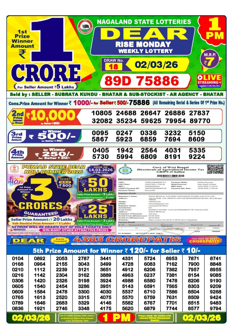 Dear Lottery Result Today 1 PM 6 PM 8 PM(2-3-2026)