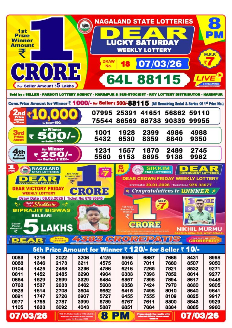 Dear Lottery Result Today 8 PM | 12 May 2026