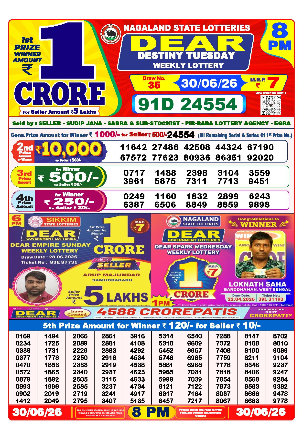 Dear Lottery Result Today(1-7-2026) | 1 PM 6 PM 8 PM